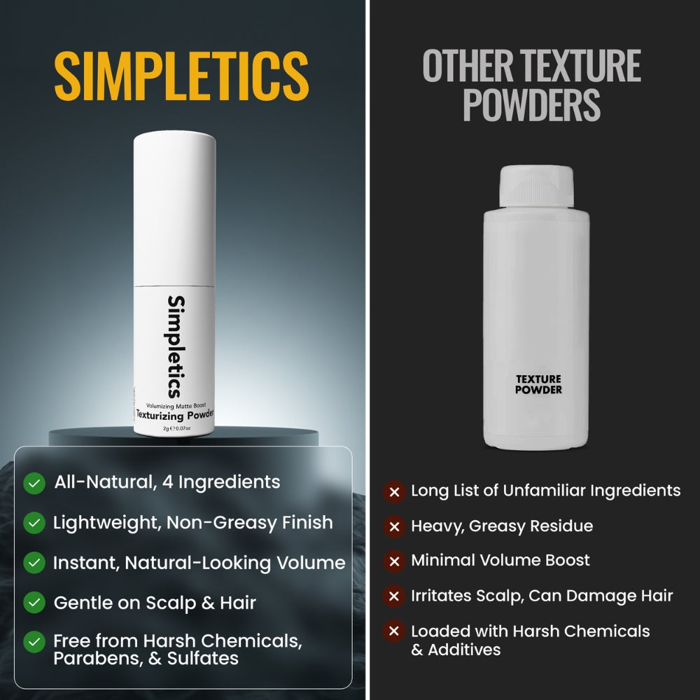 Unlock Effortless Volume with Simpletics Texture Powder